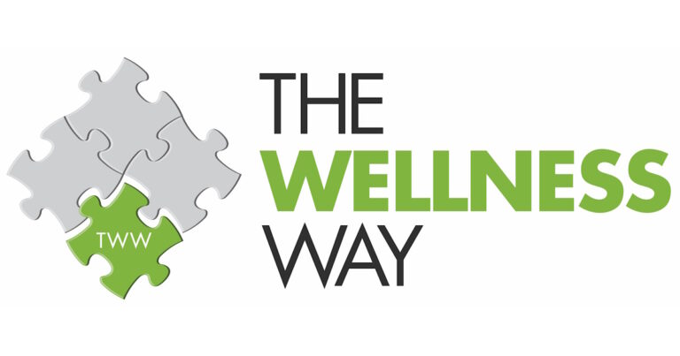 Wellness Way – Bianco's Fitness Center